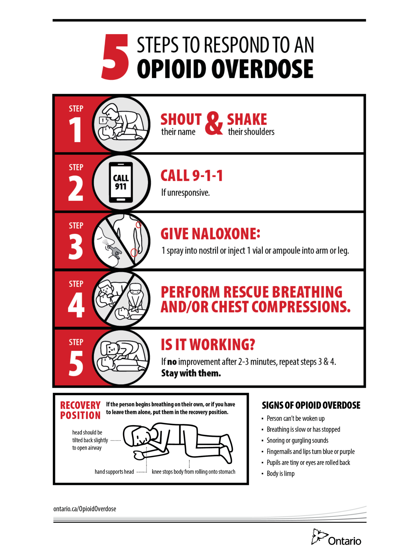Responding to an opioid overdose - Weeneebayko Area Health Authority